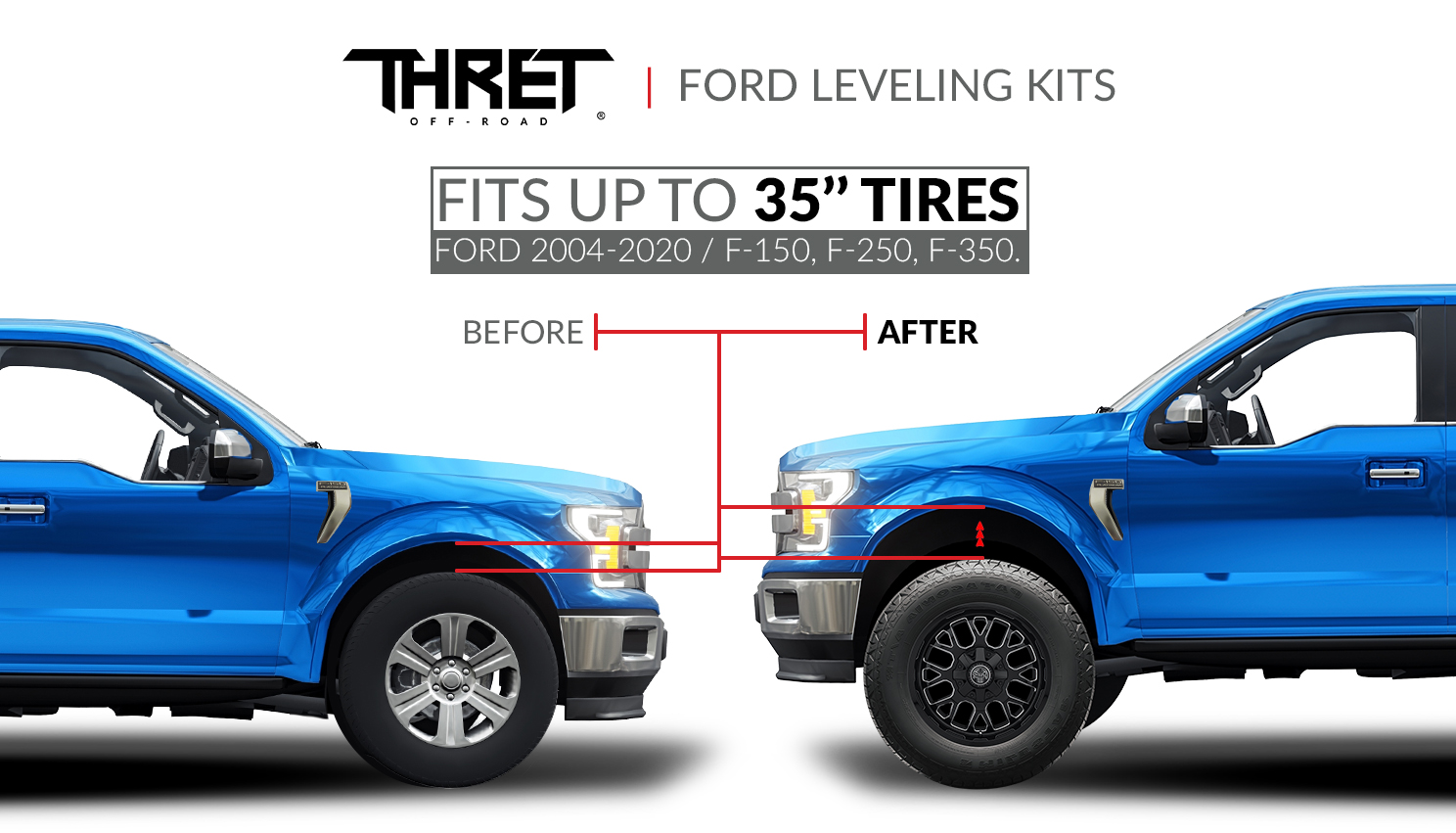 FORD LEVELING KITS - Thret®