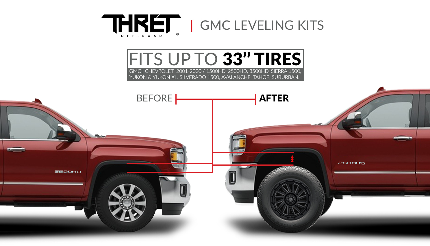 GMC LEVELING KITS - Thret®