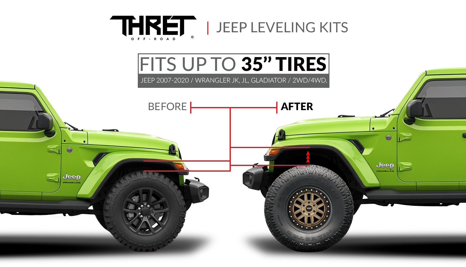 JEEP LEVELING KITS - Thret®